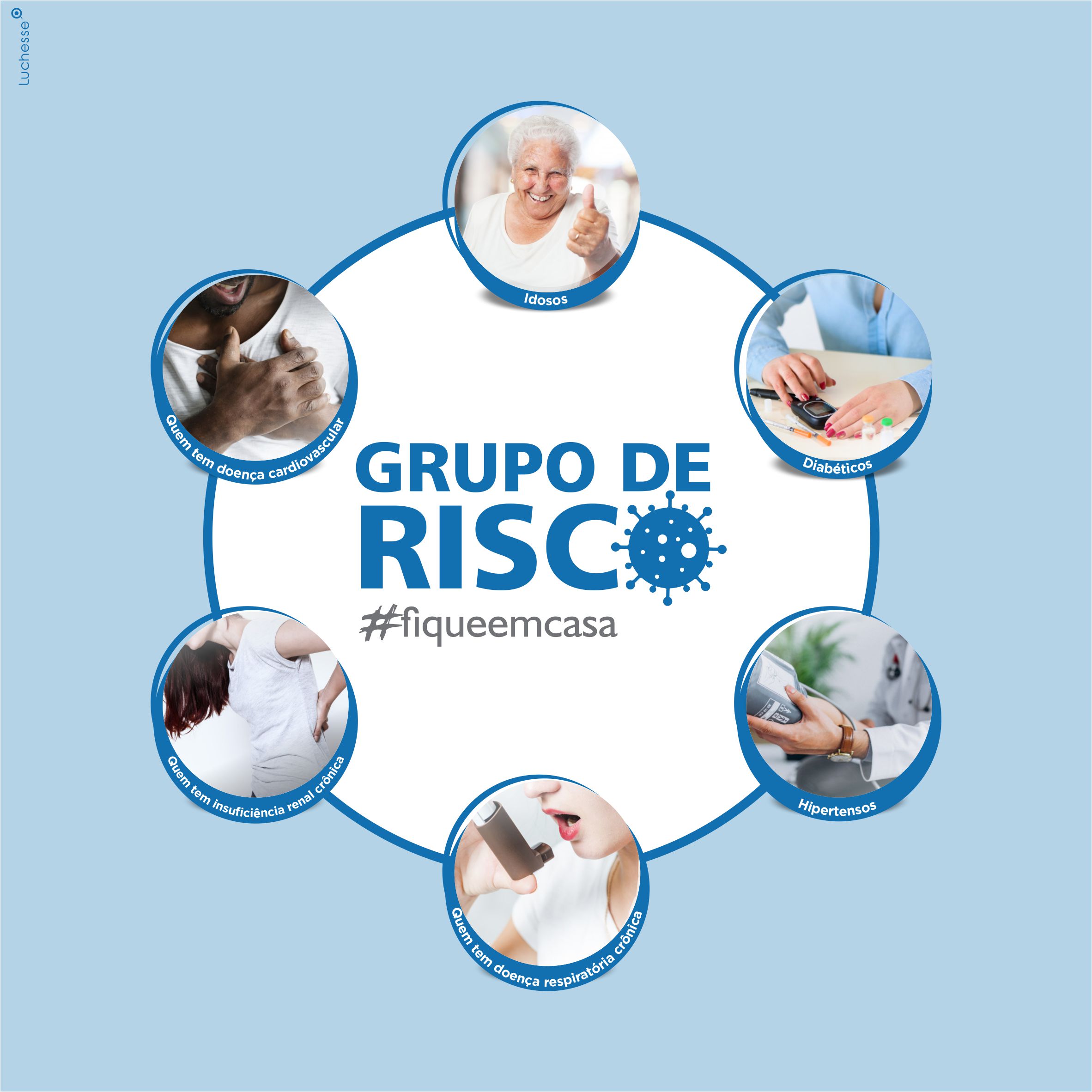 Grupo de Risco do Coronavírus | ACIJAN